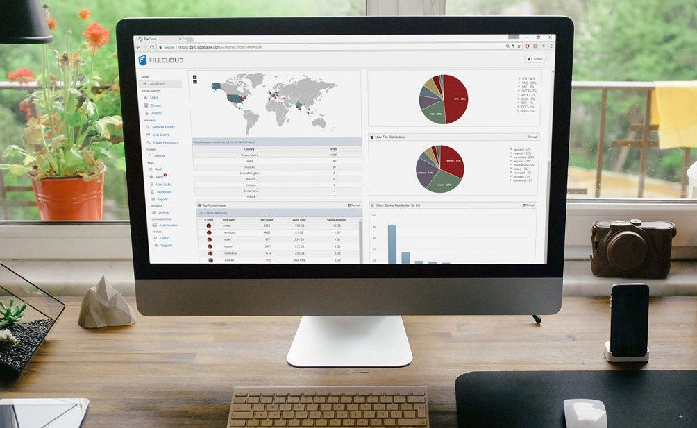Filecloud Admin Control Intuitive Design Effective Features