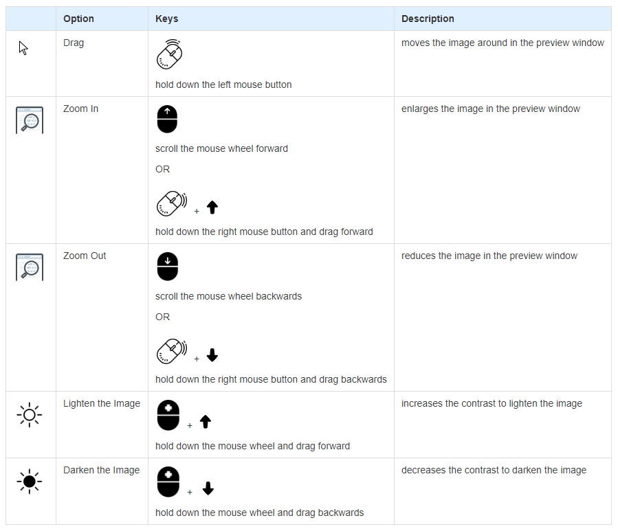 FileCloud Supports DICOM Image Viewer For Viewing Medical Files